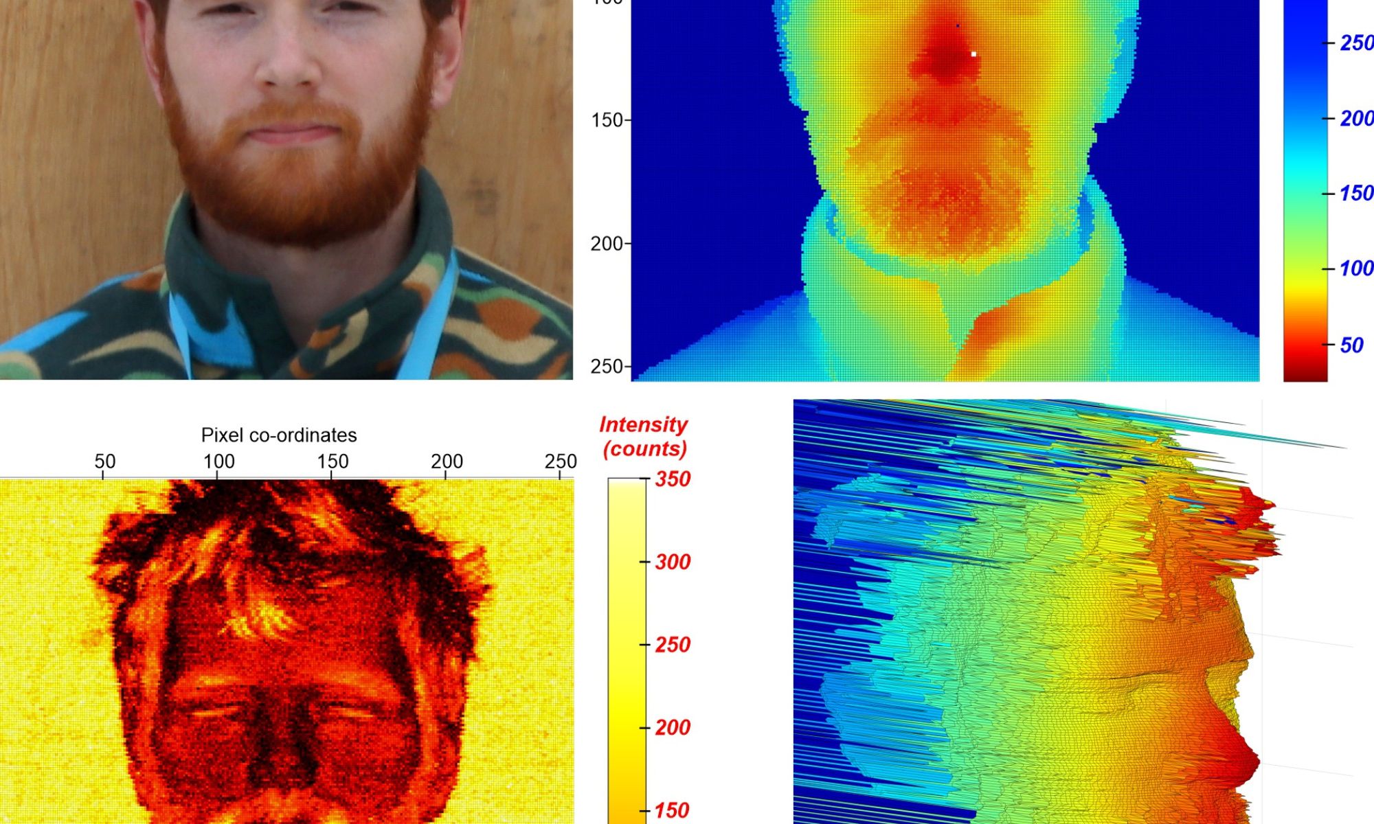New facial detection system claims 10 times better image resolution ...