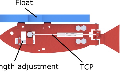 ‘Robocarp’ makes splash with motion breakthrough | Laboratory News